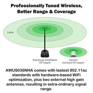 Alfa AWUS036NHA - Wireless B/G/N USB Adaptor - 802.11n - 150Mbps - 2.4 GHz - 5dBi Antenna - Long Range - Atheros Chipset - Windows XP/Vista 64-Bit /128-Bit Windows 7 Compatible