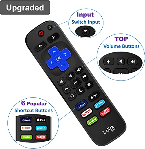 [w/Cover] 1-clicktech Remote for All Roku TV w/ 12 Opt. APPs, for TCL Roku/Hisense Roku/Onn Roku/Sharp Roku/All Built-in Roku TVs, or Roku Box【NOT for Stick】(Remote + Red Cover)