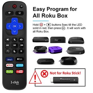 [w/Cover] 1-clicktech Remote for All Roku TV w/ 12 Opt. APPs, for TCL Roku/Hisense Roku/Onn Roku/Sharp Roku/All Built-in Roku TVs, or Roku Box【NOT for Stick】(Remote + Red Cover)