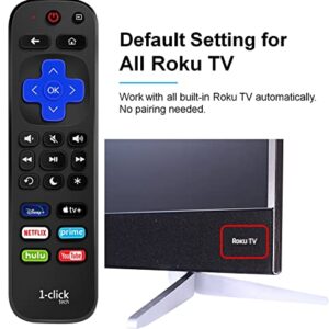 [w/Cover] 1-clicktech Remote for All Roku TV w/ 12 Opt. APPs, for TCL Roku/Hisense Roku/Onn Roku/Sharp Roku/All Built-in Roku TVs, or Roku Box【NOT for Stick】(Remote + Red Cover)