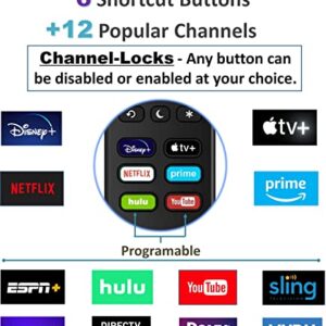 [w/Cover] 1-clicktech Remote for All Roku TV w/ 12 Opt. APPs, for TCL Roku/Hisense Roku/Onn Roku/Sharp Roku/All Built-in Roku TVs, or Roku Box【NOT for Stick】(Remote + Red Cover)