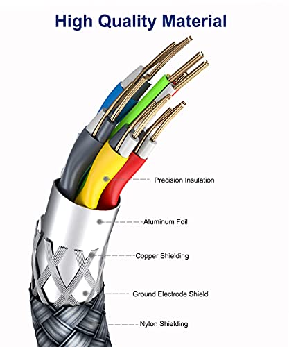 iPod Charger Cable 6.6FT 2PCS,AkoaDa Apple Certified 30Pin Charger USB Sync Cable,USB iPad 2 Charger High Speed Sync Charging Cord Cables for iPhone 4 4s 3G 3GS iPod Classic iPad 1 2 3 iPod Touch Nano