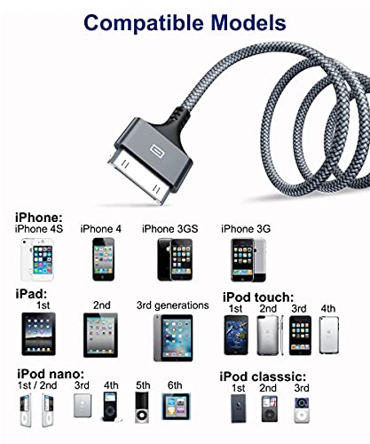 iPod Charger Cable 6.6FT 2PCS,AkoaDa Apple Certified 30Pin Charger USB Sync Cable,USB iPad 2 Charger High Speed Sync Charging Cord Cables for iPhone 4 4s 3G 3GS iPod Classic iPad 1 2 3 iPod Touch Nano