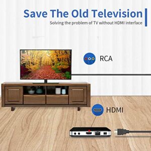 LJ zjcxin HDMI to RCA Cable, 5ft/1.5m HDMI Male to 3RCA AV Composite Male M/M Connector Adapter Cable Cord Transmitter for TV HDTV DVD