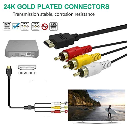 LJ zjcxin HDMI to RCA Cable, 5ft/1.5m HDMI Male to 3RCA AV Composite Male M/M Connector Adapter Cable Cord Transmitter for TV HDTV DVD