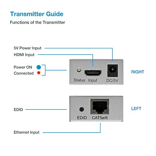 Expert Connect | 4K 330ft HDMI Extender Over Cat5e / Cat6 / Cat7 Ethernet Cable, 1080p, 3D