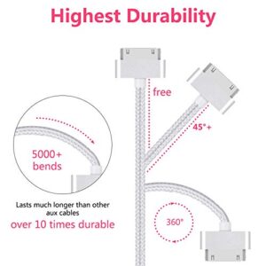 CABAX 3 Feet Replacement High Speed USB 2.0 Nylon Braided Sync and Charging Charger Cable Cord for Apple iPhone 4, 4s, 3G, 3GS, 2G, iPad 1/2/3 iPod Touch, iPod Nano - Silver