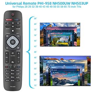 NH500UP Remote Neuronmart for Philips Smart TV Remote Control and Philips 2K 4K UHD TVs, Philips Smart Ultra HDTV, Philips LED LCD Television PHI-958 NH500UW NH503UP with Netflix, YouTube and Vudu