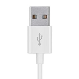 Monoprice USB-A to Micro B Cable - 3 Feet - White, Polycarbonate Connector Heads, 2.4A, 22/30AWG - Select Series