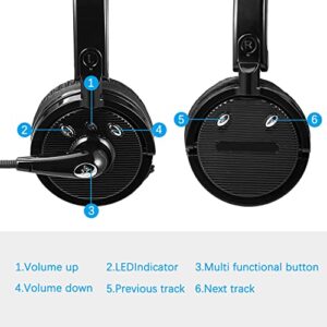 Bluetooth Headphones with Microphone, iNNEXT Wireless On-Ear Stereo Headset, Noise Cancelling 90° Swiveling Ear-Cups for VOIP, Skype, Call Centers, Offices, Trucker, Clearer Voice, Ultra Comfort