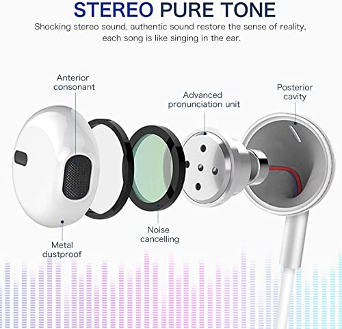 Earbuds Wired, Noise Isolating Earphones with Microphone Headsets in-Ear Headphones with Stereo Sound Earphone Wired for Phone 6/6s plus/5s/SE/Galaxy/Tablets