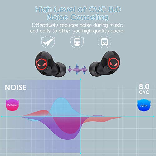 Haloland Bluetooth 5.0 Wireless Earphones, IPX8 Waterproof, CVC 8.0 Noise Cancelling in-Ear Headphones, TWS Stereo Headphones in Ear Built in Mic Headset Premium Sound with Deep Bass for Sport Black