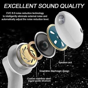 Bluetooth Earbuds 5.0 Wireless Sports Earphones Stereo Anti-Sweat Earphones with Charging case That can be Used for Work/Gym/Travel/Running