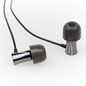 Ultrasone TIO Aluminum High Performance In Ear Headphones with Microphone, Remote Control and Transport Case