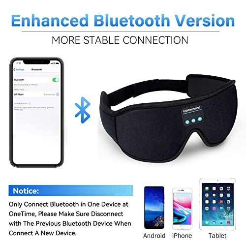 Sleep Headphones Bluetooth 5.0 Wireless 3D Eye Mask, Lightimetunnel Washable Sleeping Headphones for Side Sleepers With Adjustable Ultra Thin Stereo Speakers Microphone Hands Free for Insomnia Travel