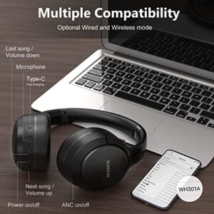 Hybrid Active Noise Cancelling Headphones, Wireless Over Ear Bluetooth Headphones with Microphone, 100H Playtime, Foldable Headphones with HiFi Audio, Deep Bass, Hard Case for Home Travel Office