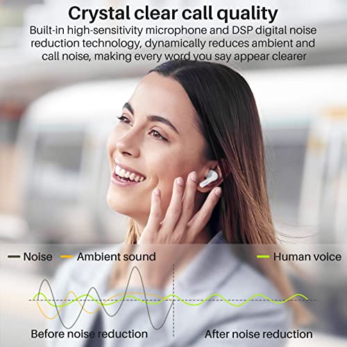 TOZO A3 Wireless Earbuds Bluetooth 5.3 Half in-Ear Lightweight Headsets with Digital Call Noise Reduction,Charging Case with Reset Button Hall Detection,Premium Sound with Long Endurance,White