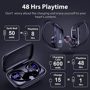 bmanl Wireless Earbuds Bluetooth Headphones 48hrs Play Back Sport Earphones with LED Display Over-Ear Buds with Earhooks Built-in Mic Headset for Workout Black BMANI-VEAT00L