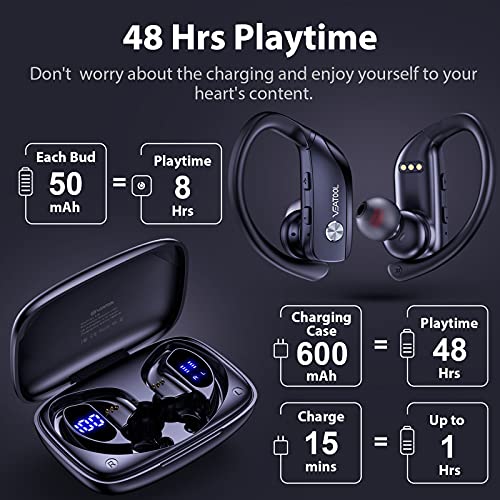 bmanl Wireless Earbuds Bluetooth Headphones 48hrs Play Back Sport Earphones with LED Display Over-Ear Buds with Earhooks Built-in Mic Headset for Workout Black BMANI-VEAT00L