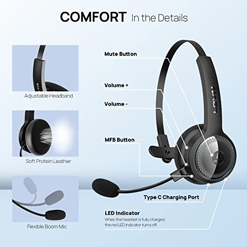 LEVN Bluetooth Headset, Wireless Headset with Microphone & Mute Button, 60Hrs Talk Time, On-Ear AI Noise Cancelling Headphones with Bluetooth 5.2 Multipoint for Trucker/Remote Work/Online Class/Zoom