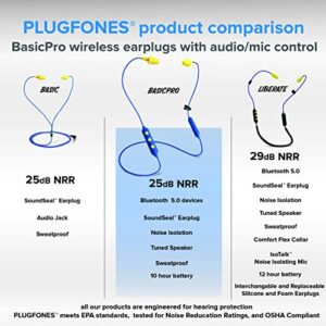 Plugfones Basic Pro Wireless Bluetooth in-Ear Earplug Earbuds - Noise Reduction Headphones with Noise Isolating Mic and Controls (Blue & Yellow)