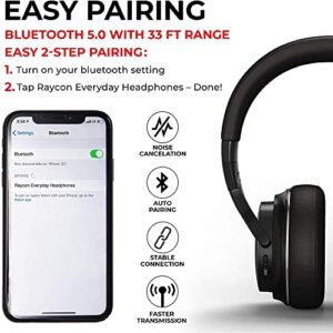 Raycon The Everyday Wireless Bluetooth Over Ear Headphones, with Active Noise Cancelling, Awareness Mode and Built in Microphone, IPX 4 Water Resistance, 38 Hours of Battery Life (Black)