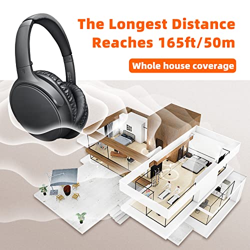 Wireless Headphones for TV Watching, BKM300 Wireless TV Headphones with Bluetooth USB Transmitter, Simple Operation, 165ft (50m) Wireless Range, No Static & No Delay