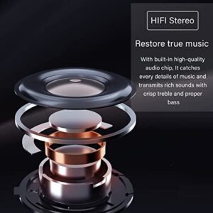 Wireless Earbuds, Bluetooth Headphones IPX7 Waterproof Wireless Bluetooth with Charging Case 24H Playtime, Pop-ups Auto Pairing Hi-Fi Stereo Sound Headset for iPhone/Samsung/iOS/Android1