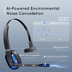 Bluetooth Headset, Wireless Headphones with AI-Powered Environmental Noise Cancelling Microphone (ENC) & Fast Charging Stand, Lightweight, 45Hrs On-Ear Headphone with USB Dongle for PC (Black)