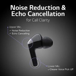 LG TONE Free FN6 - UVnano Kills 99.9% of Bacteria on Speaker Mesh True Wireless Bluetooth Earbuds with Meridian Sound, Dual Microphone, iPhone and Android Compatible, Wireless, Fast Charging, Black