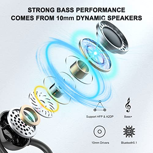 Wireless Earbuds, Bluetooth Headphones for Sports, 50H Playtime Earphones in Ear Noise Cancelling with Hi-Fi Stereo and Built-in Mic Ear Hooks Headphones, IP-X7 Waterproof Running Workout Gym, 2023