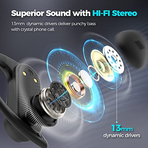 MSTHOO Wireless Headphones Sport, Bluetooth 5.3 Earbuds Earhook, LED Display,36H Playtime,One Button Control, USB-C Charging, Bass+ Running Bluetooth Earphones IPX8 with Built-in Mics for Workout Gym