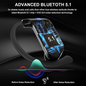 Wireless Earbuds, Bluetooth 5.1 Headphones Sport Wireless Earphones in Ear Noise Cancelling Earbuds with Mic Deep Bass Sports Earhooks IP7 Waterproof 40H Playtime Headset for Running Gym Sports