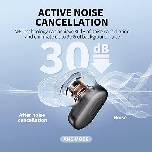 JOYWISE Wireless Earbuds Active Noise Cancelling Bluetooth Earbuds with 4 Mics Clear Calls, Bluetooth 5.3 Deep Bass True Wireless Earbuds, 30H Playtime with Transparency Mode Headphones for Working