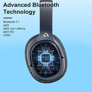 Ankbit E700 Hybrid Active Noise Cancelling Headphones, Bluetooth 5.1 Headphone with LDAC for Hi-Res Wireless Audio, Over Ear Wireless Headphones with aptX HD & Low Latency 60H Playtime (Obsidian Blue)