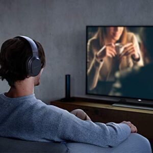 Sony RF400 Wireless Home Theater Headphones for Watching TV (WHRF400)