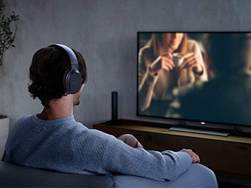 Sony RF400 Wireless Home Theater Headphones for Watching TV (WHRF400)