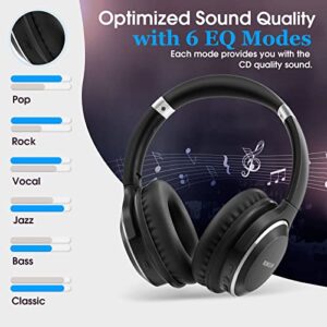 RUNOLIM Bluetooth Headphones Over Ear, 65 Hours Playtime Wireless Headphones with Microphone, Lightweight Foldable & Portable Stereo Bass Headsets for Smartphone, Tablet, Computer, TV, MP3/4