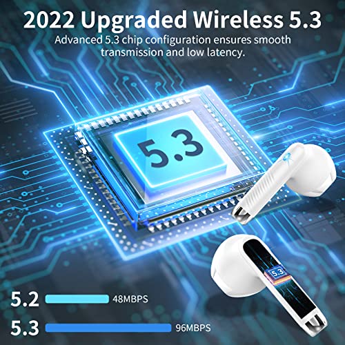 Wireless Earbuds, Bluetooth 5.3 Headphones HiFi Stereo Bluetooth Earbuds with HD Mic, Headphones Wireless Bluetooth Dual LED Display, IP7 Waterproof, USB-C Charging Case, 40H Playtime Earbuds [2022]