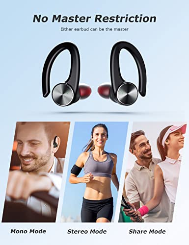 TTQ Wireless Earbuds, Bluetooth Headphones 80Hrs Playtime with Charging Case and Earhooks Over Ear Waterproof Earphones with Mic for Working Sports Running Workout iOS Android TV Phone Laptop