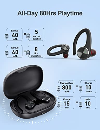 TTQ Wireless Earbuds, Bluetooth Headphones 80Hrs Playtime with Charging Case and Earhooks Over Ear Waterproof Earphones with Mic for Working Sports Running Workout iOS Android TV Phone Laptop