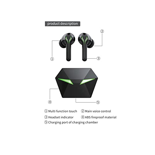 Wireless Earbuds Bluetooth 5.1Wireless Headphones with Charging Case3D Stereo Earpods Noise canceling Touch Control LED Display Waterproof Earphones Built-in Mic Deep Bass Headset for Game Sport Black