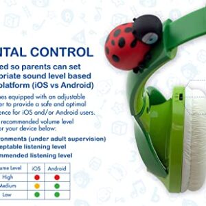 eKids Cocomelon Bluetooth Headphones for Kids, Wireless Headphones with Rechargeable Battery and USB-C Charging Cable Included