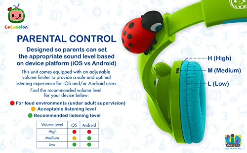 eKids Cocomelon Toddler Headphones with Built-in Kids Music, Bluetooth Headphones with Rechargeable Battery and USB-C Charging Cable Included