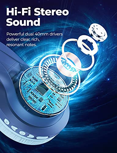 iClever TransNova Kids Bluetooth Headphones, LED Lights Up, Replaceable Plate, 74/85/94dB Volume Limited, 45H Playtime, Stereo Sound, Kids Headphones Wireless with Case for Travel iPad Tablet, Blue