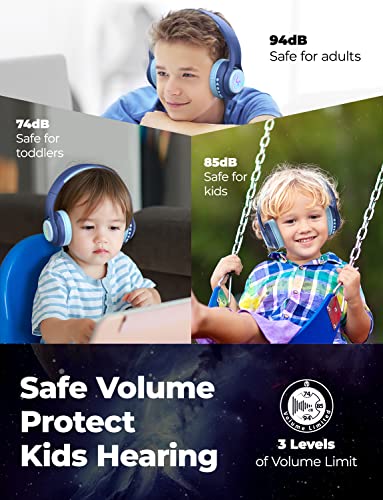 iClever TransNova Kids Bluetooth Headphones, LED Lights Up, Replaceable Plate, 74/85/94dB Volume Limited, 45H Playtime, Stereo Sound, Kids Headphones Wireless with Case for Travel iPad Tablet, Blue