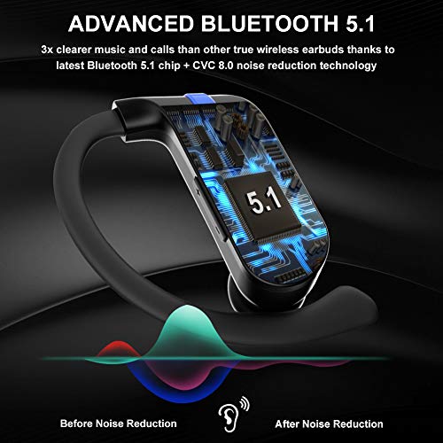 Wireless Earbuds, Bluetooth 5.1 Wireless Headphones Sports Wireless Earphones in Ear Noise Cancelling Earbuds with Mic Deep Bass Sport Earhooks IP7 Waterproof 40H Playtime Headset for Running Sports