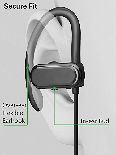 C G CHANGEEK [Upgraded] Wired Earbuds Headphones with Secure Ear Hooks & Microphone for Sports Running Gym Workout Exercise - 3.5mm Connection for Smartphone and Computers, Noise-Isolation, CGS-W3