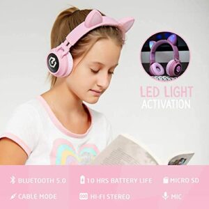 PowerLocus Wireless Bluetooth Headphones for Kids, Kid Headphone Over-Ear with LED Lights, Foldable Headphones with Microphone,Volume Limited, Wireless and Wired Headphone for Phones,Tablets,PC,Laptop