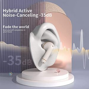 INSMY Wireless Earbuds, Hybrid Active Noise Cancelling Earphones 6 Mics for Clear Calls Authentic Audio Big Bass, 36H Playtime Bluetooth in-Ear Headphones ANC/Ambient Mode Upgraded (Oat White)